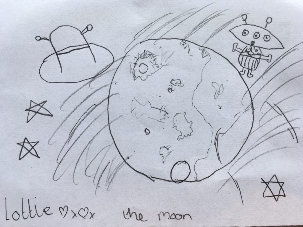 Drawing the Moon - National Science and Media Museum blog